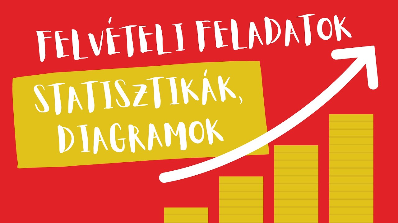 Felvételi 8. osztály | Statisztika, grafikonok, diagramok - YouTube
