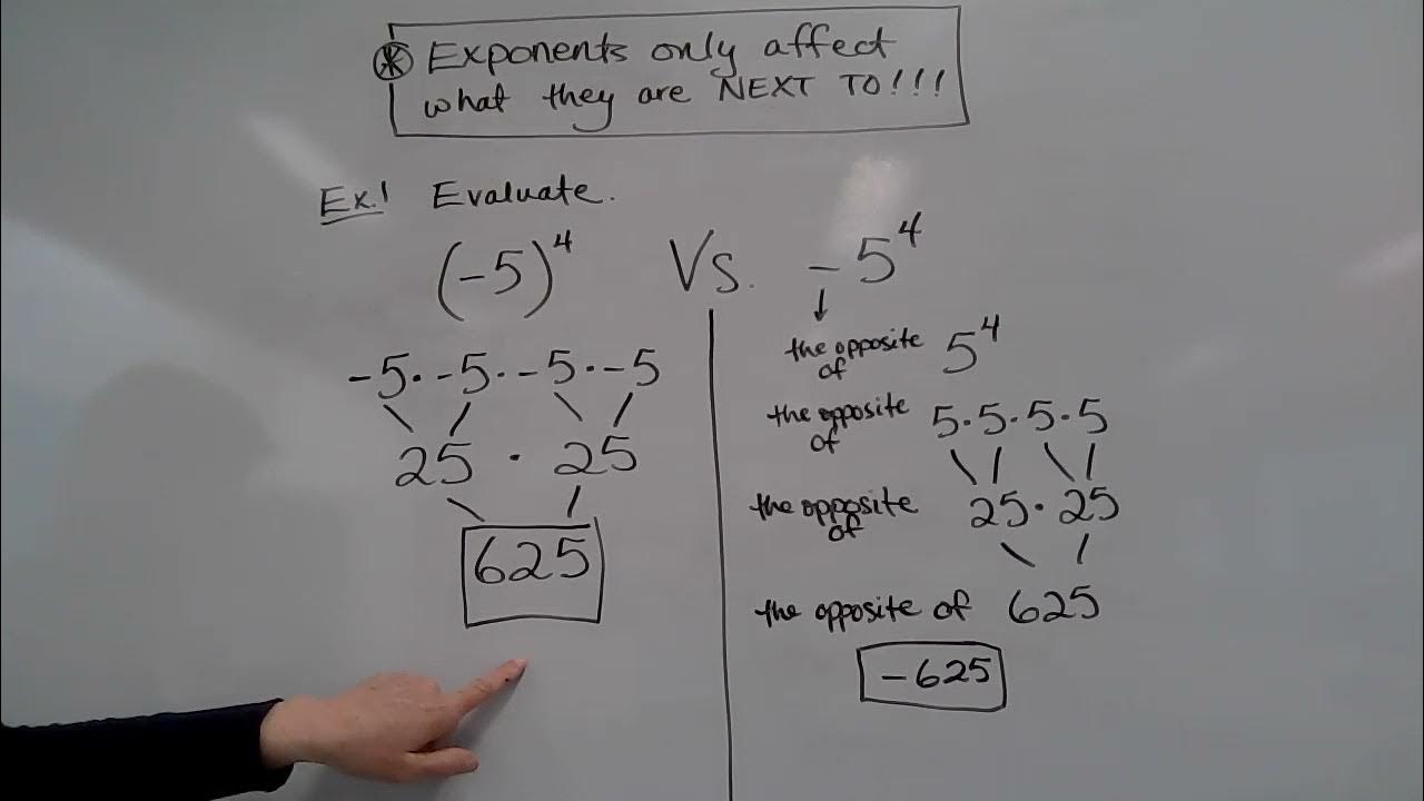 Intro to Exponents - YouTube