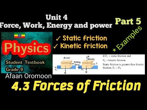 Physics grade 9 New curriculum Unit 4 Force, work, Energy and power 4.3 ...