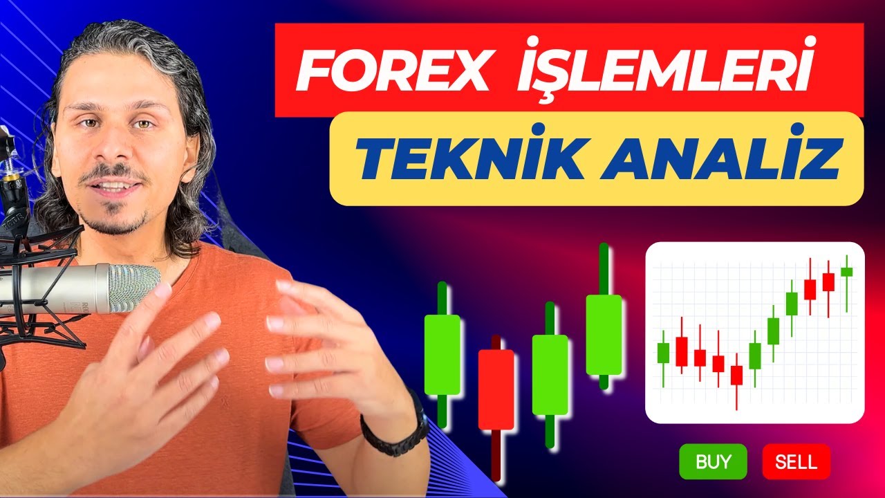 Forex Teknik Analiz Eğitimi - Gann Tayfı Grafikleriyle XAUUSD - DAX ...