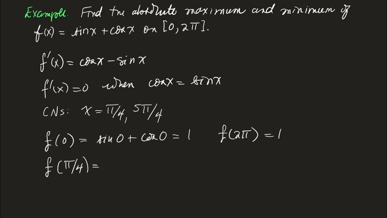 Closed interval method - YouTube