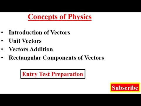 Lecture 2: How to resolve vectors into it rectangular Components ...