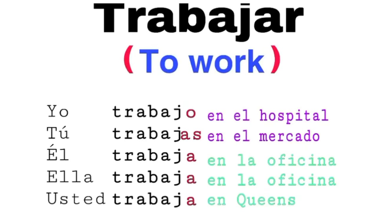 trabajar-en-to-work-at-in-on-spanish-class-youtube