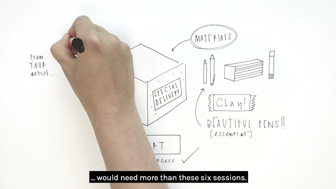 Creative Life Story Work - All About Me Creative Experiences - YouTube