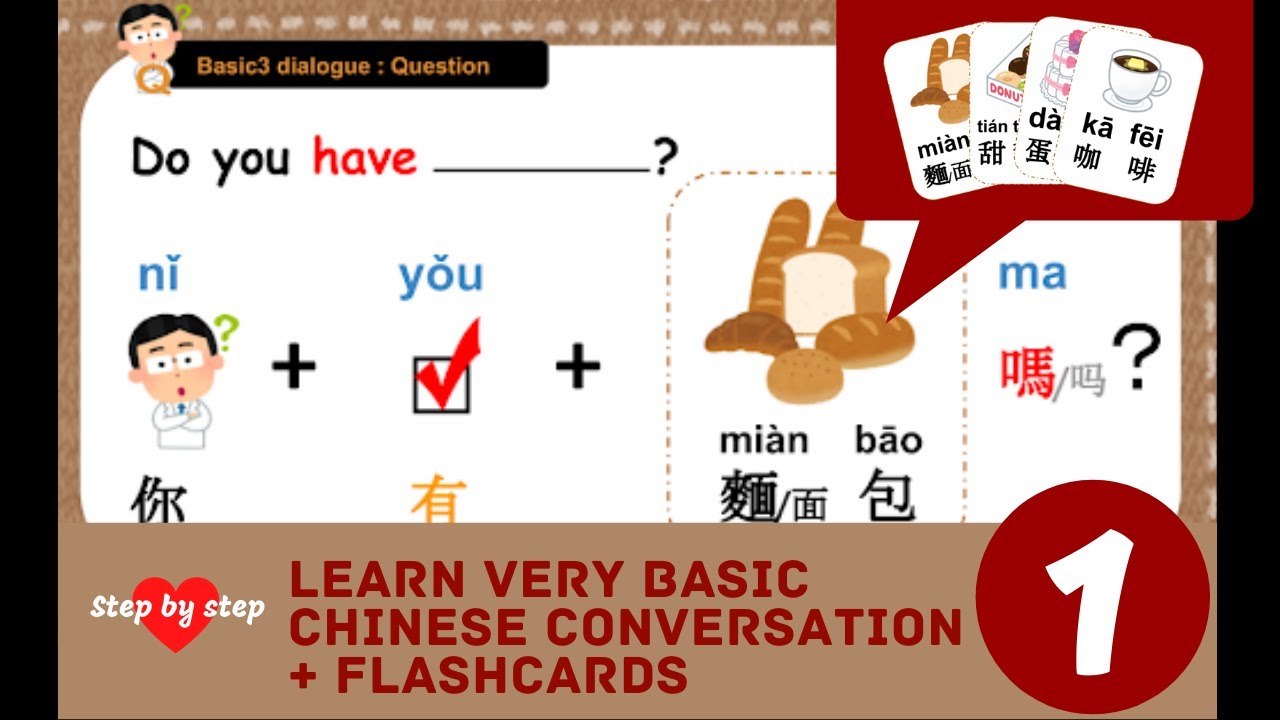 How to practice Mandarin conversation easily with flashcard?| 你有 Do you ...