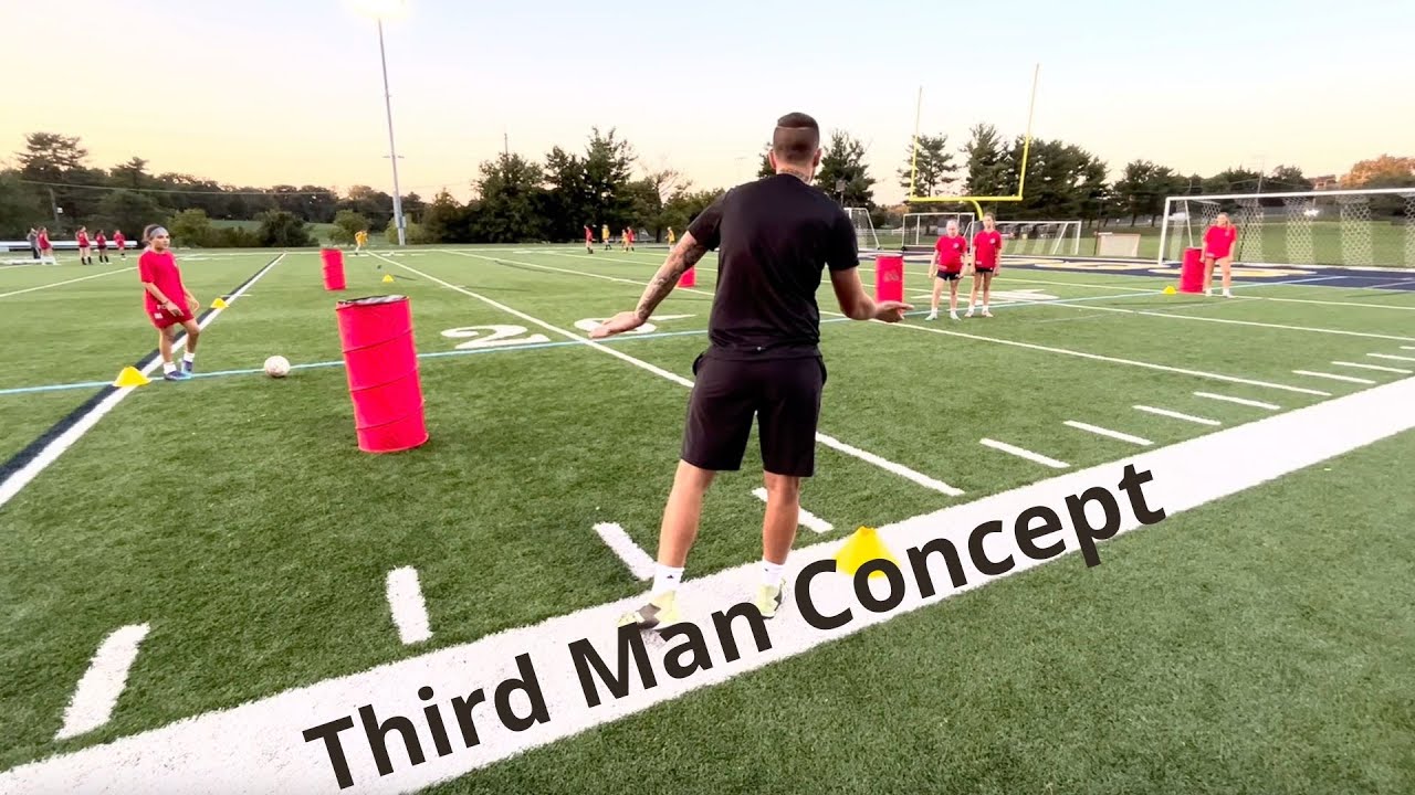 Third Man Combination Exercise in Soccer | FCGB - YouTube