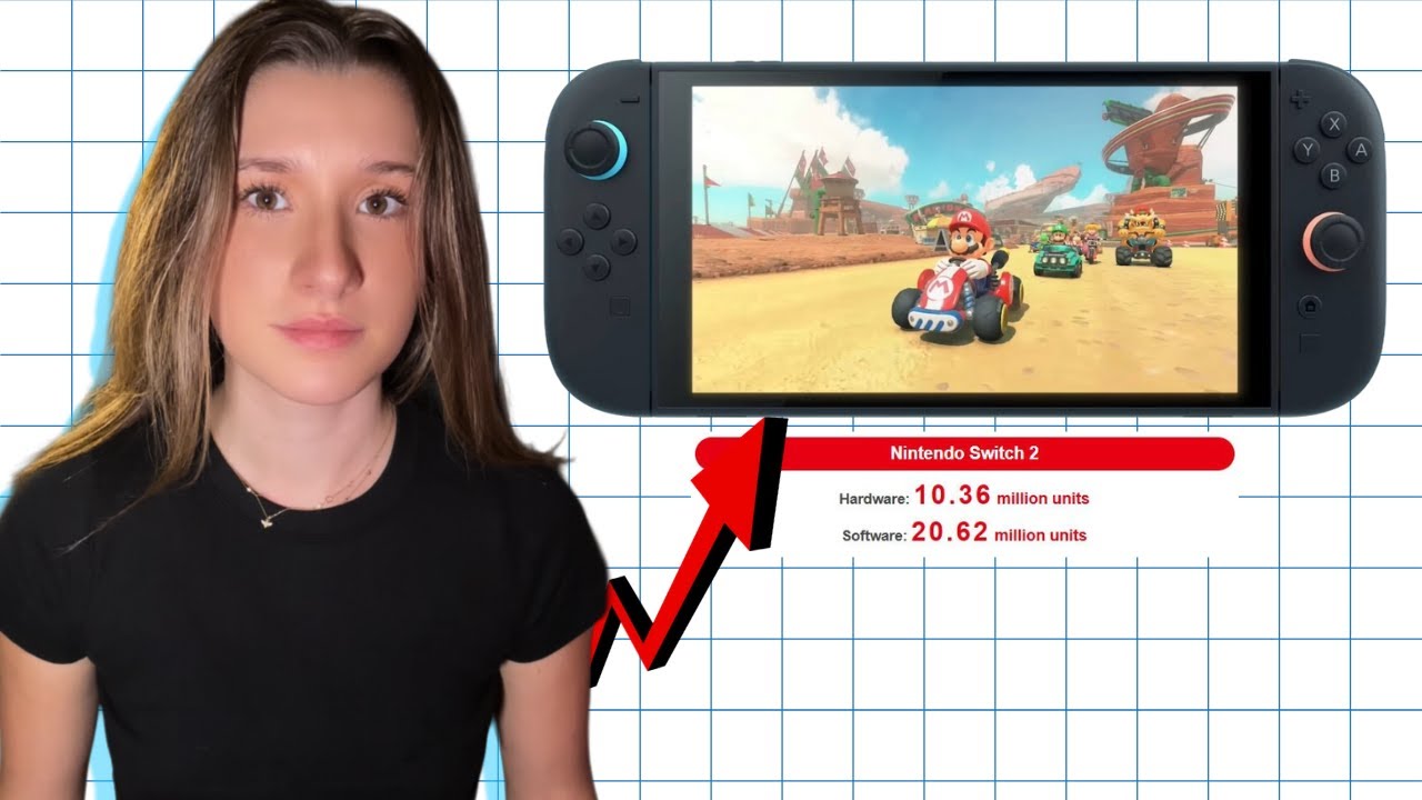 Is The Nintendo Switch 2 Really Failing? - YouTube