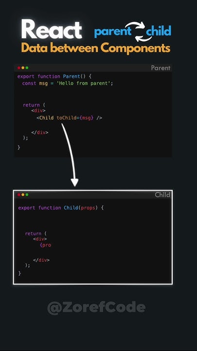 Passing data between parent and child in React - YouTube