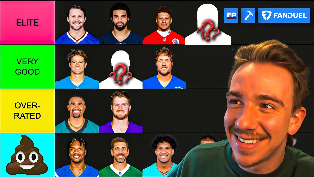 Ranking All 32 NFL Quarterbacks for 2025 | Presented by Fanduel - YouTube