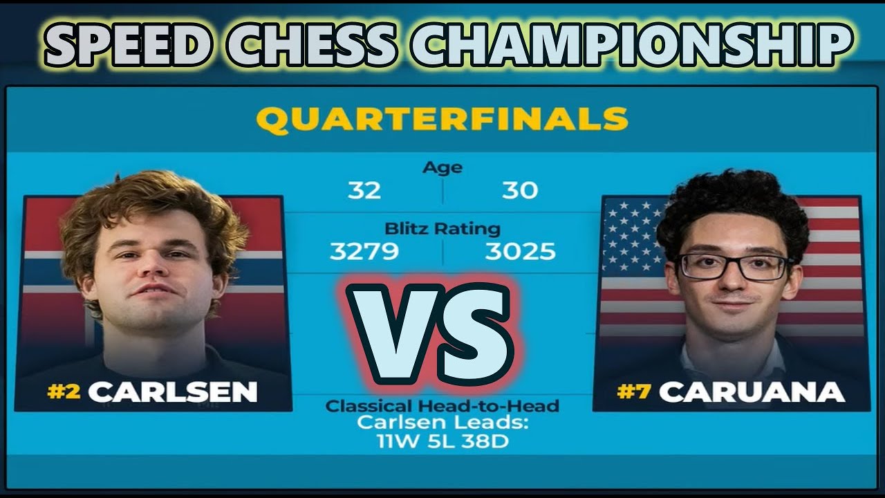 Magnus Dazzling Sacrifice- Bxg5! Over Fabi. #chess - YouTube