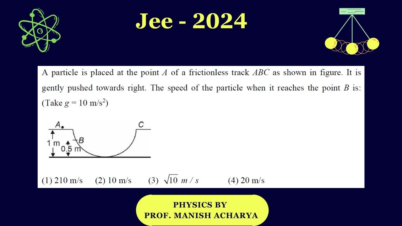 A particle is placed at the point A of a frictionless track ABCas shown ...