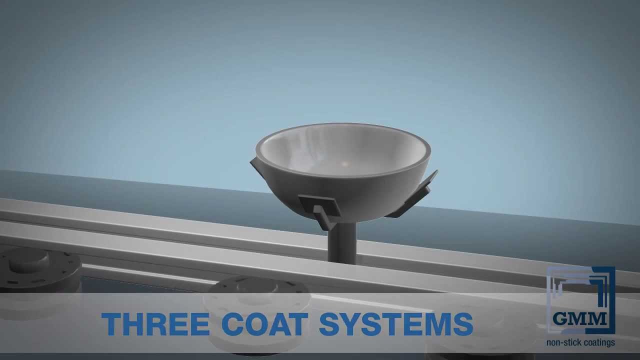 GMM - Three Coat System Application - YouTube