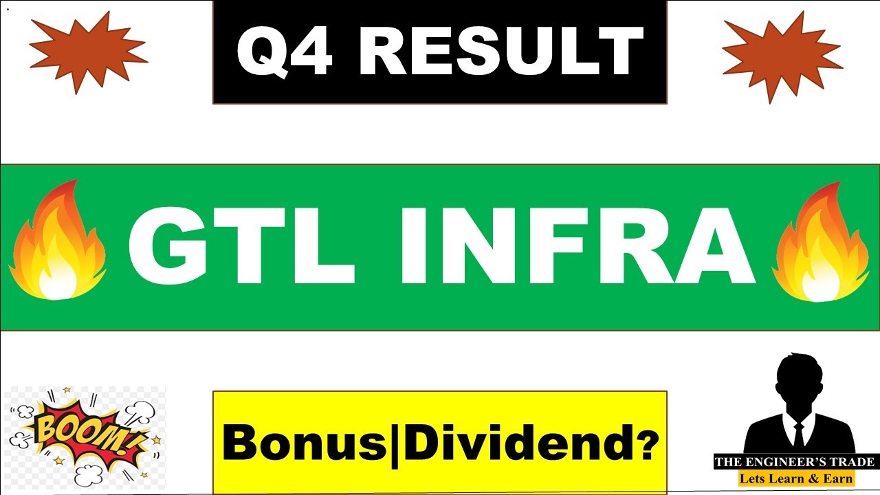 GTL INFRA q4 Results 2023 | GTL INFRA results today | GTL INFRA latest ...