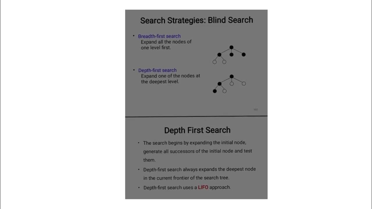 depth first search - YouTube