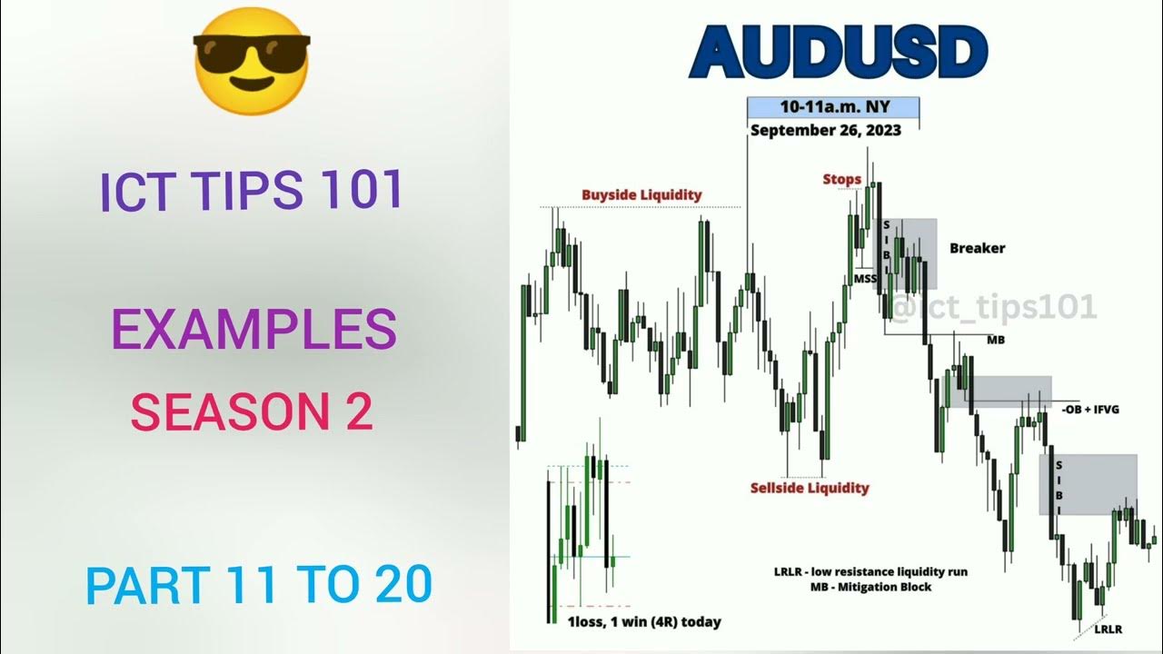 ICT Tips 101 I ICT Trade Setup Examples I Season 2 I Part 11 to 20 I ...