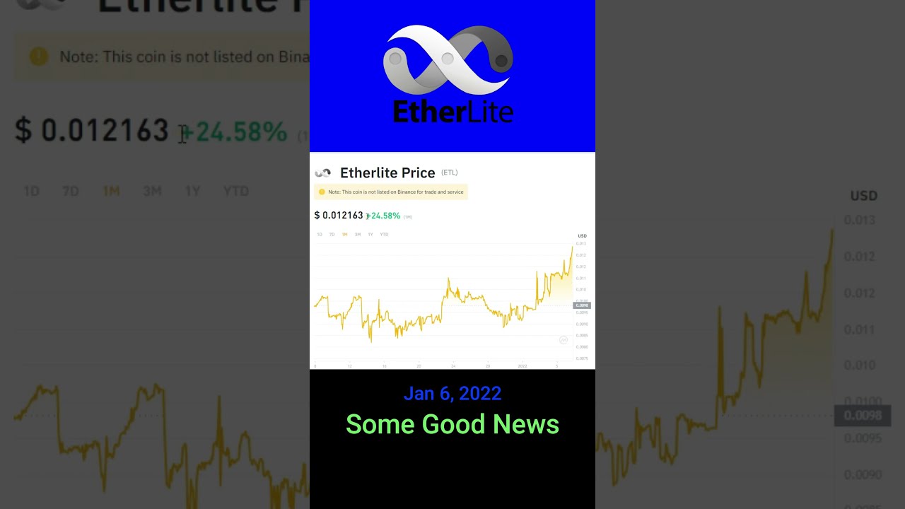EtherLite News and Price Update || Good News Today - YouTube