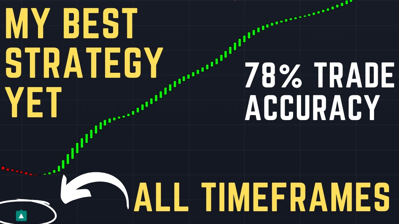 NEW Trading Strategy Generates MASSIVE Profits!! - Tradingview Scalping ...