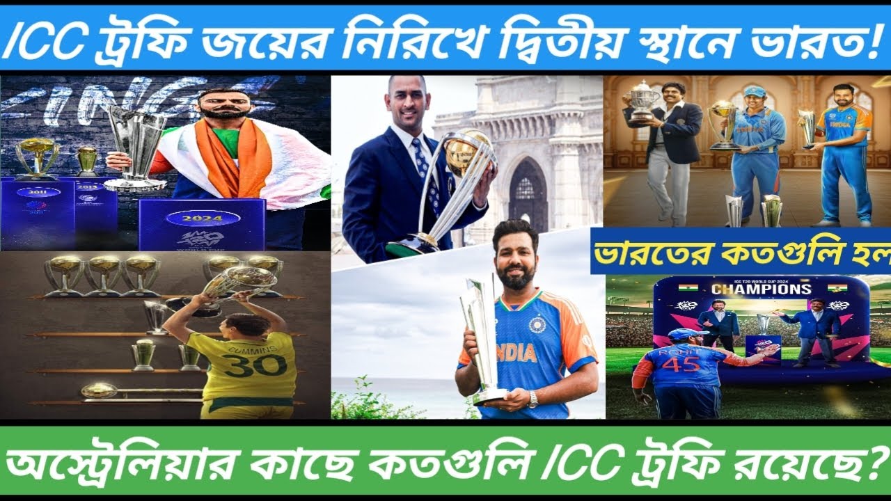 2002 সালে কার নেতৃত্বে ভারতে দ্বিতীয় 𝘐𝘊𝘊 ট্রফি এসেছিল? 𝘐𝘊𝘊 𝘔𝘖𝘚𝘛 𝘛𝘙𝘖𝘗𝘏𝘠 ...
