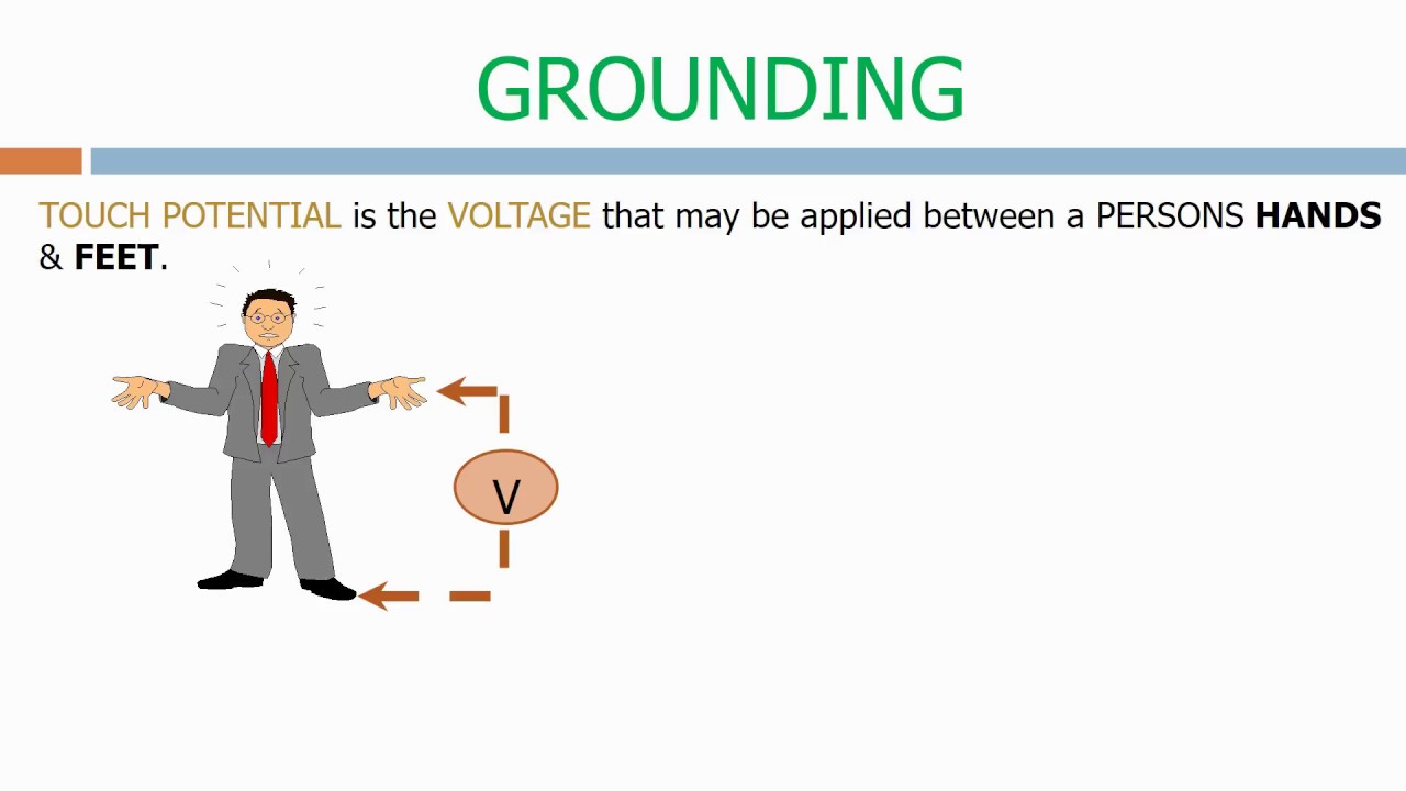 Touch and step potentials - YouTube