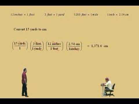Pre-Algebra Conversions Part I - YouTube
