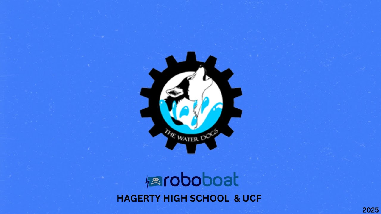 The Water Dogs Team Introduction Video 2025 - YouTube