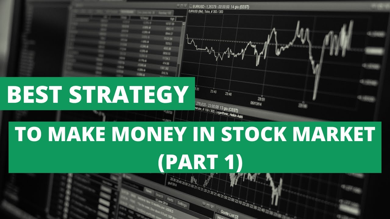 Best TradingView Indicator for High Profit (Part1) | Long Term Returns ...