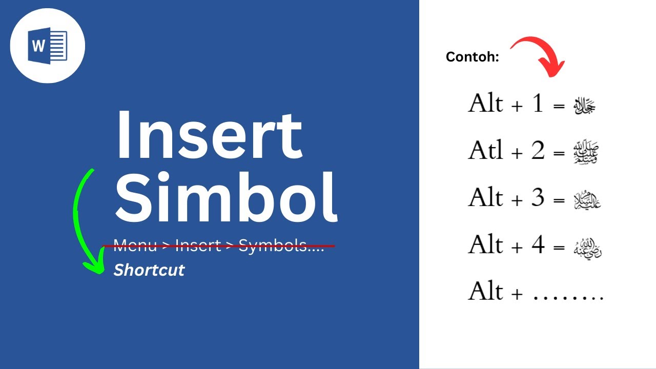 Cara Cepat Insert Simbol Khusus Menggunakan Shortcut - YouTube