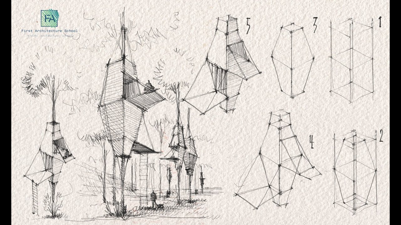 Draw like an Architect - Essential Tips - basic shapes - Mind Nest ...