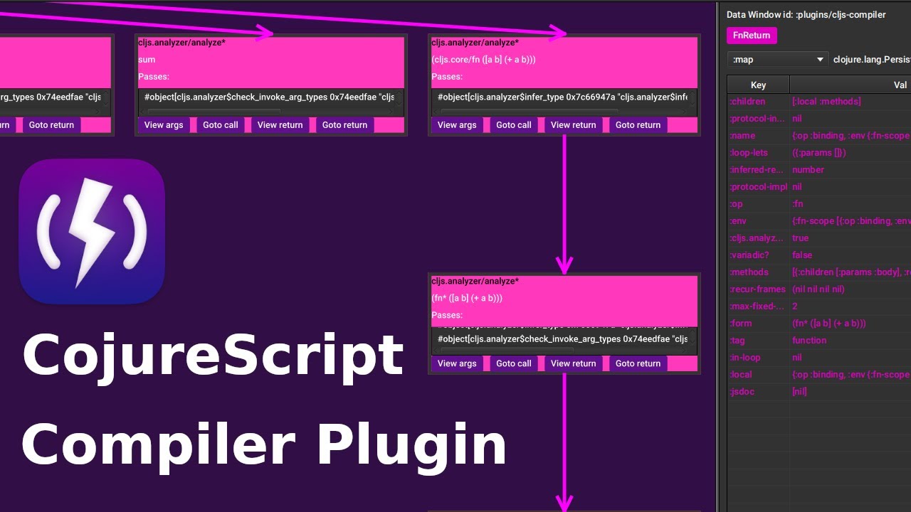 ClojureScript compiler fun with FlowStorm - YouTube