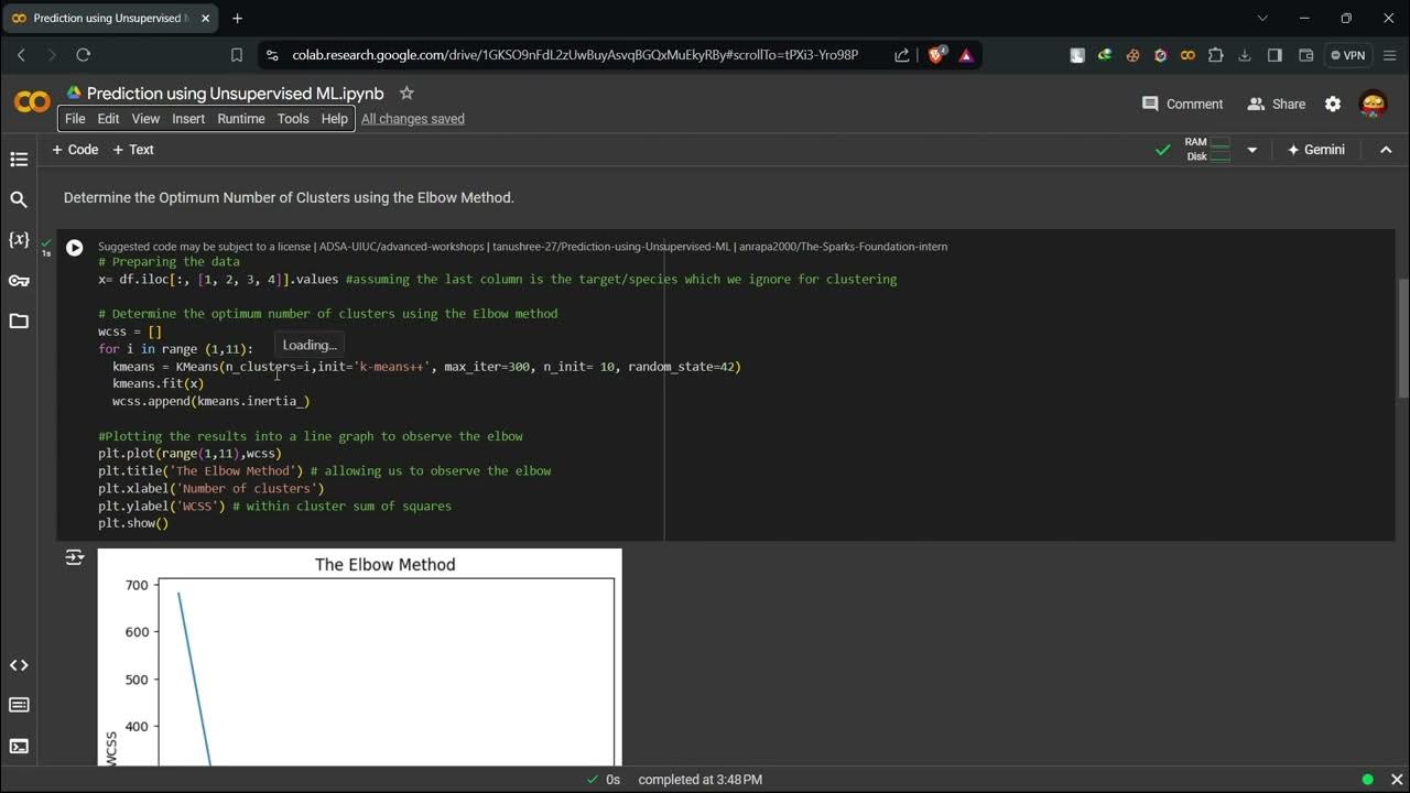 Prediction using Unsupervised ML - YouTube