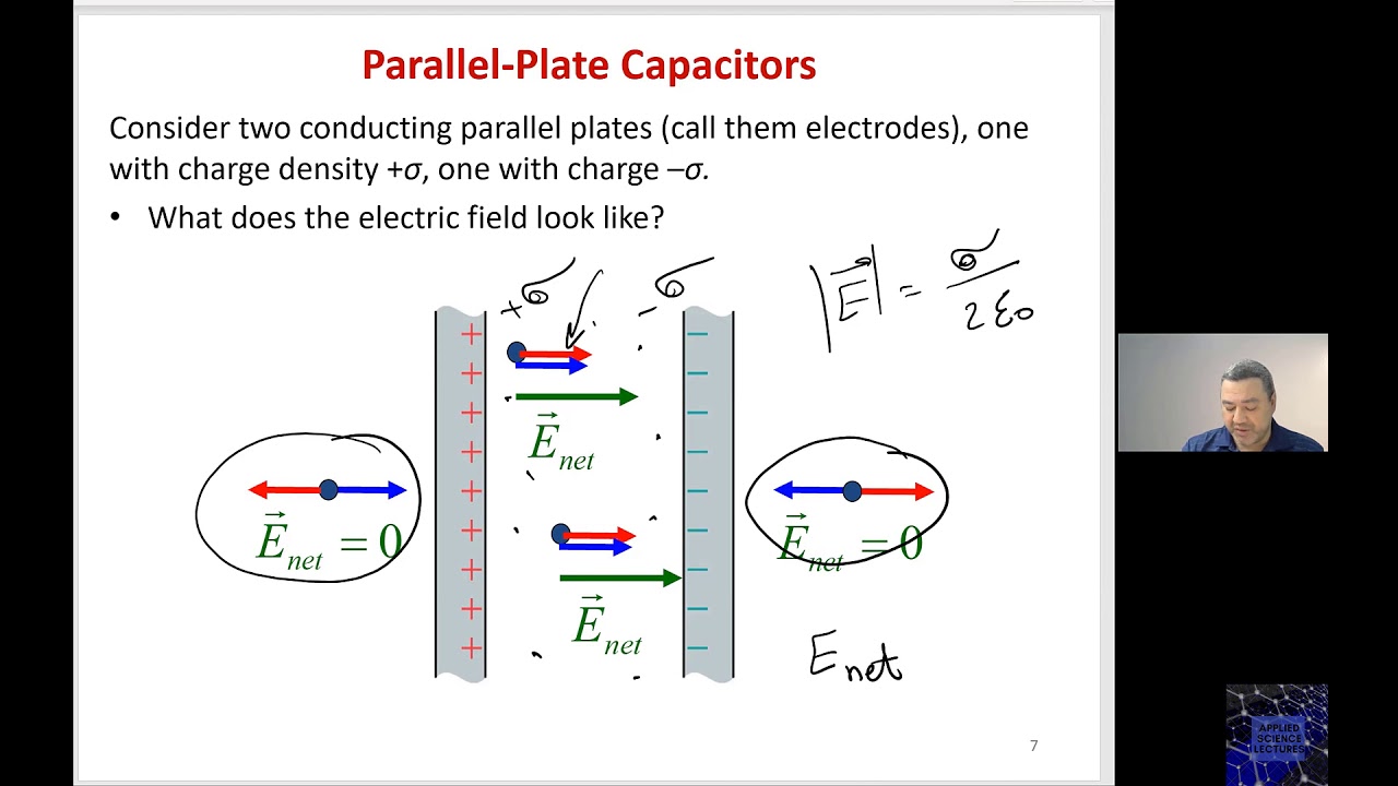 Charge Motion, Work and Electric Potential Energy - YouTube