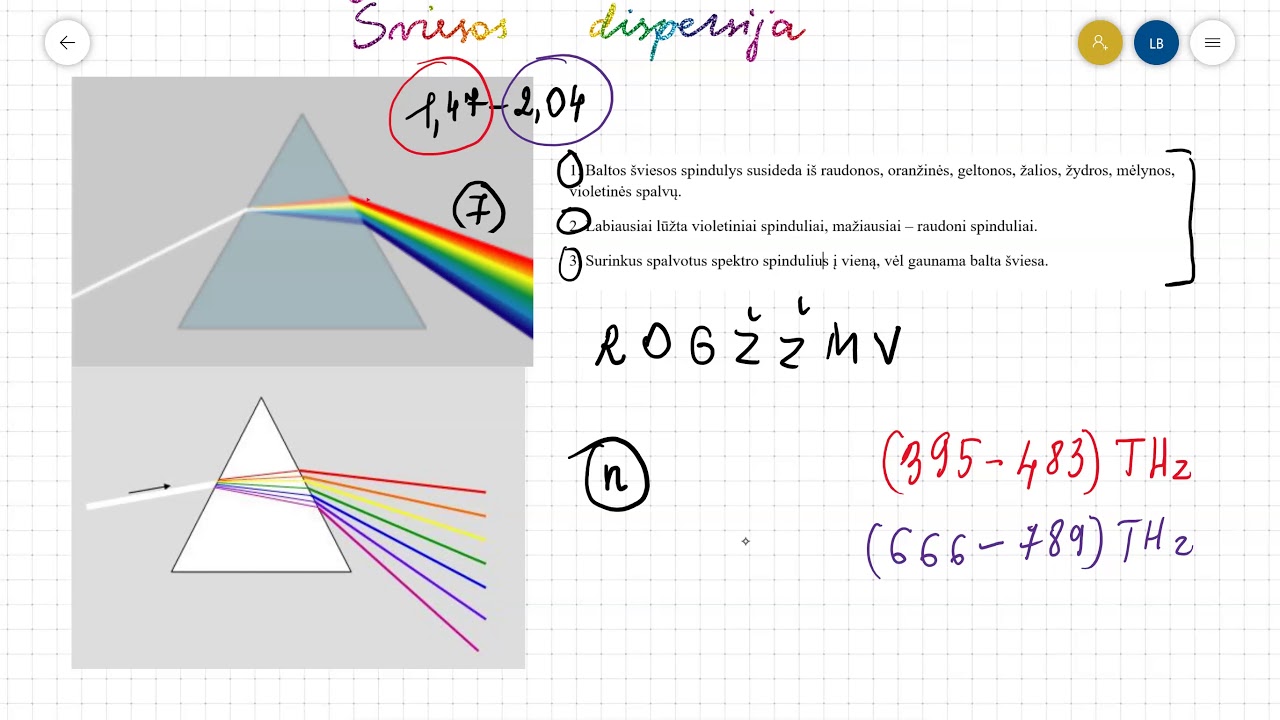 Šviesos dispersija - YouTube