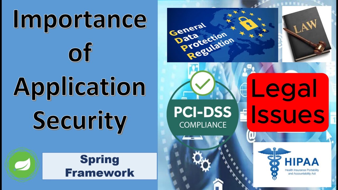 Beyond Firewalls: The Importance of Application-Level Security | Spring ...
