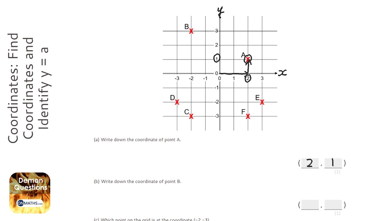 Coordinates: Find Coordinates and Identify y = a (Grade 2) - OnMaths ...
