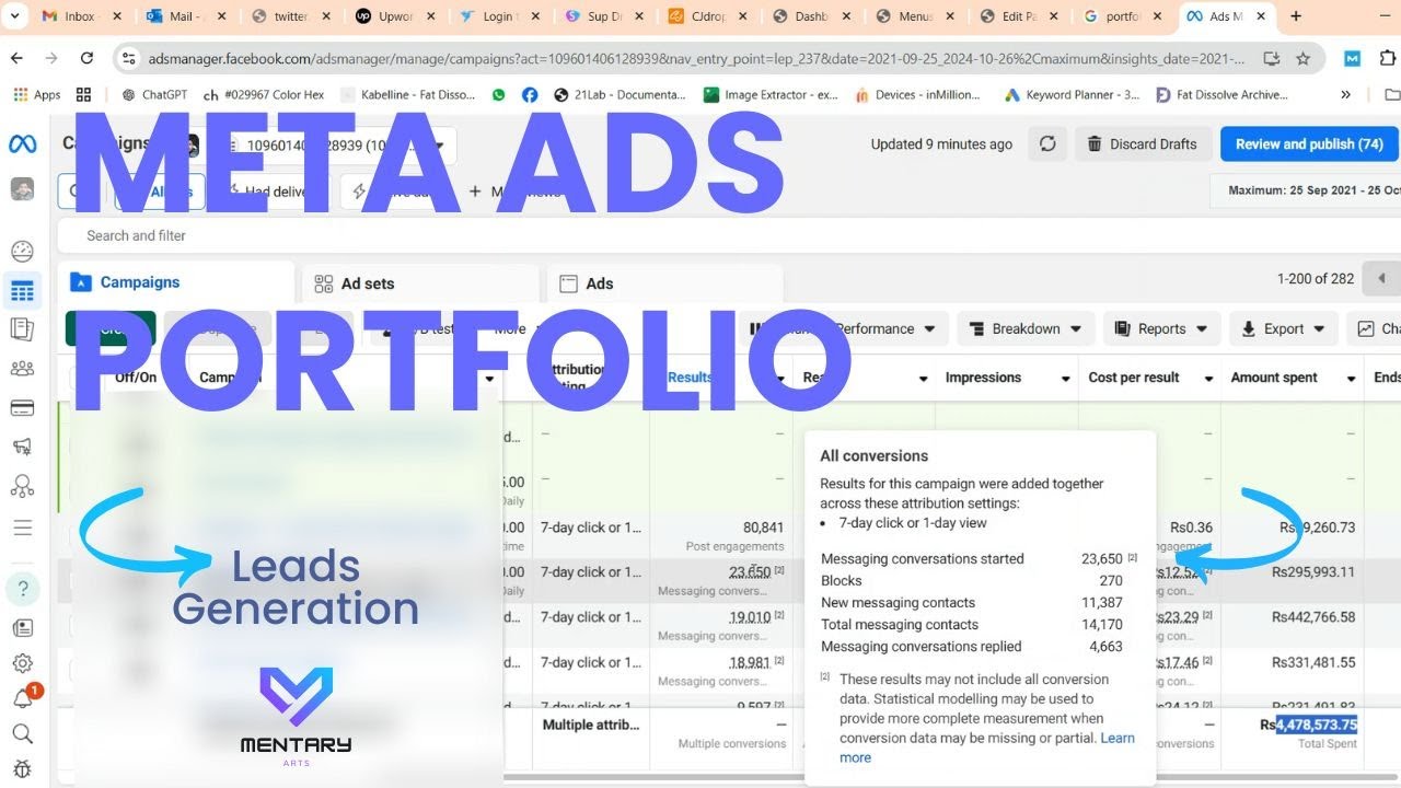 Meta Ads Portfolio For Leads Generation Services, High Spending Account ...