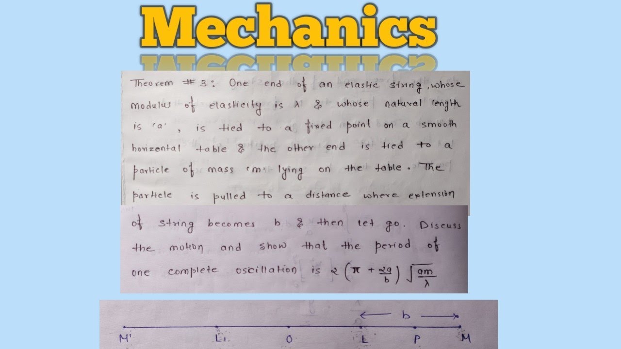 || Most Important Theorem || Show that the period of one complete ...