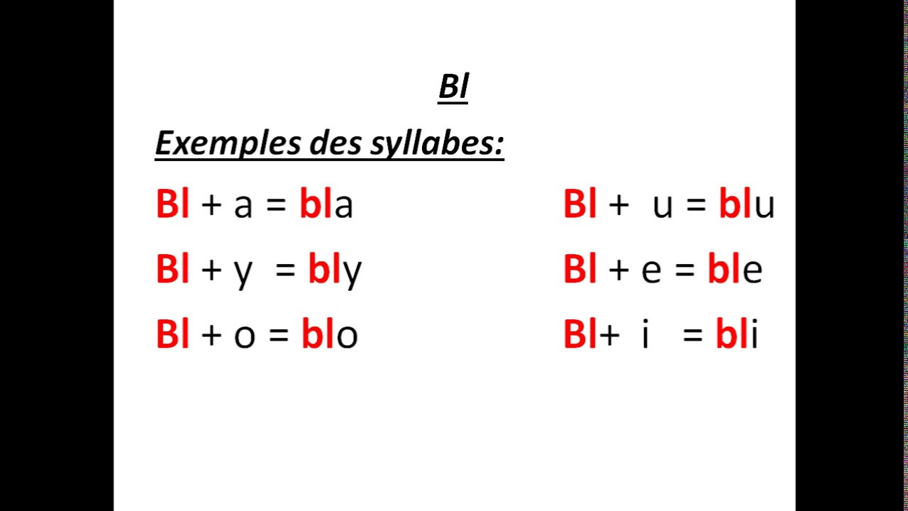 Leçon 10- les syllabes complexes - YouTube