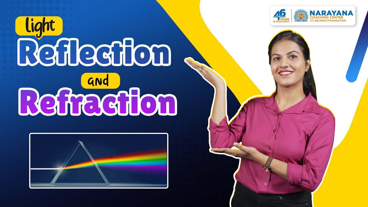 Grade 10 Science | Light: Reflection & Refraction | One Shot Revision ...
