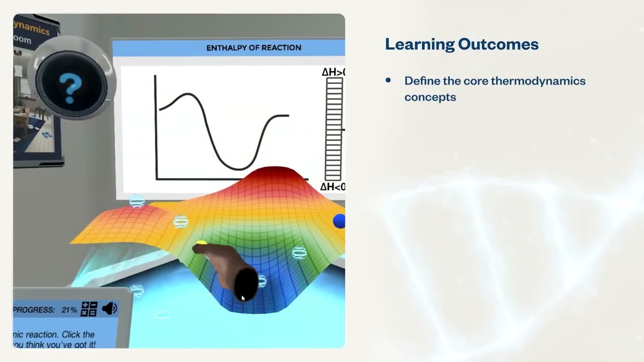 Energy Surfaces and Spontaneous Reactions | Virtual Lab - YouTube