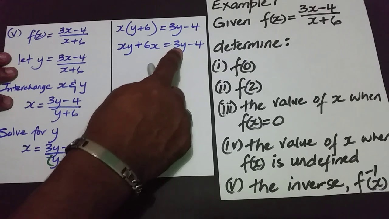 Fractional Function: Example 1 part 2 - YouTube