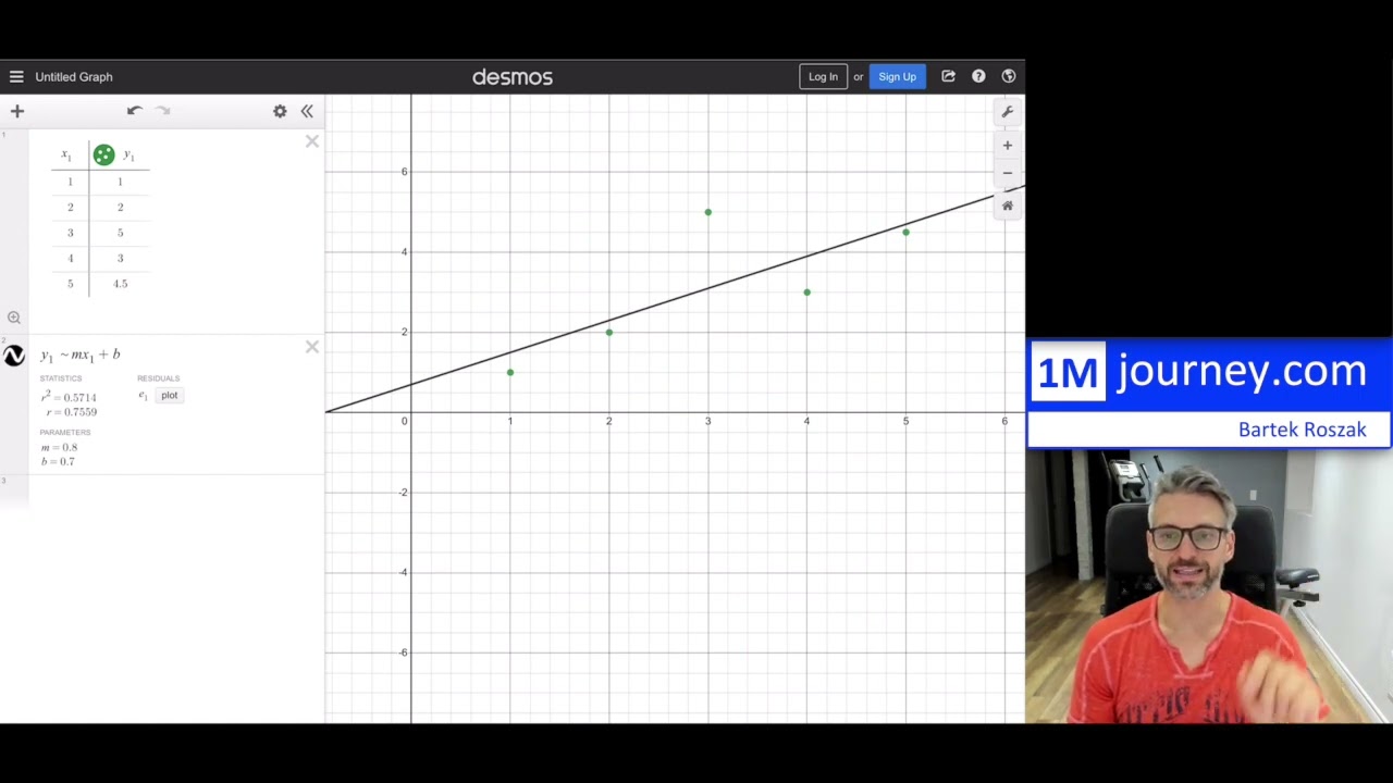How To Find Linear Regression On DESMOS YouTube How To Find Linear Regression On DESMOS YouTube