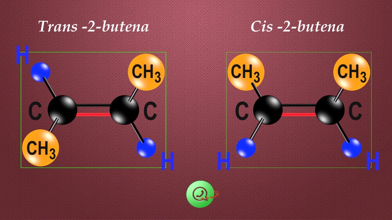 ISOMER GEOMETRI; 2-BUTENA (C4H8) DALAM 3D - YouTube