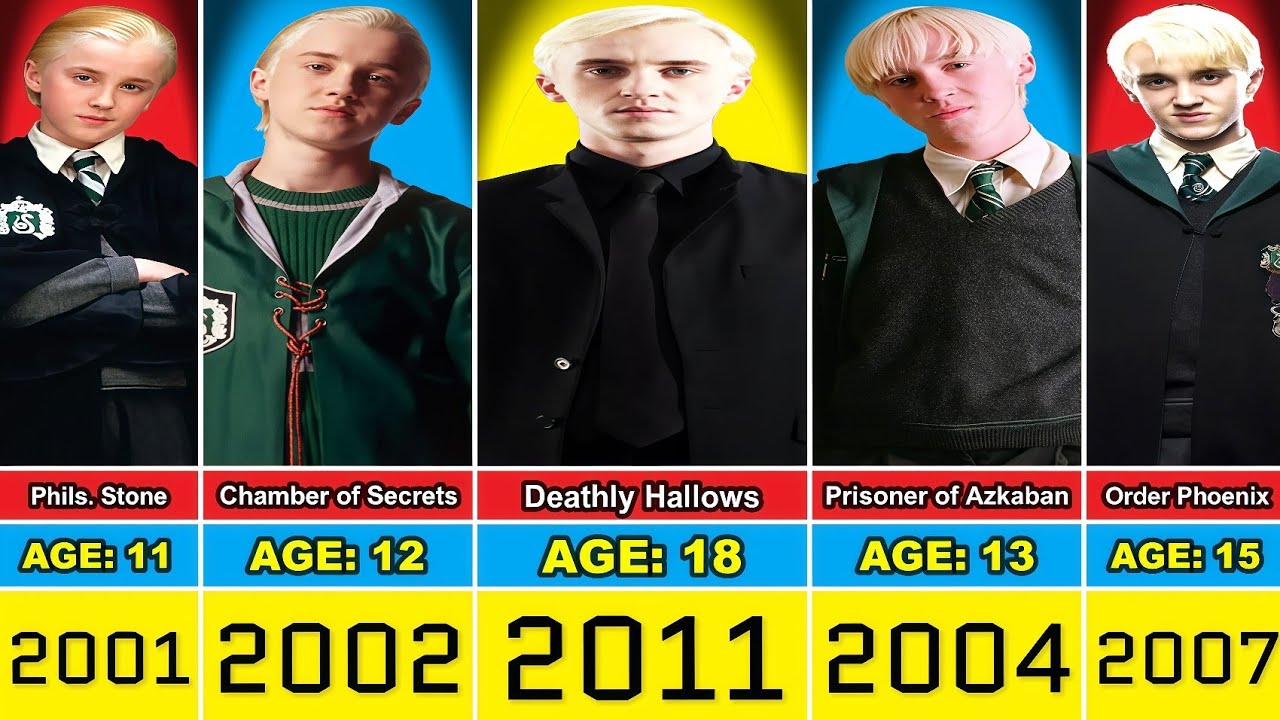 Draco Malfoy Transformation From 11 to 18 Year Old - YouTube