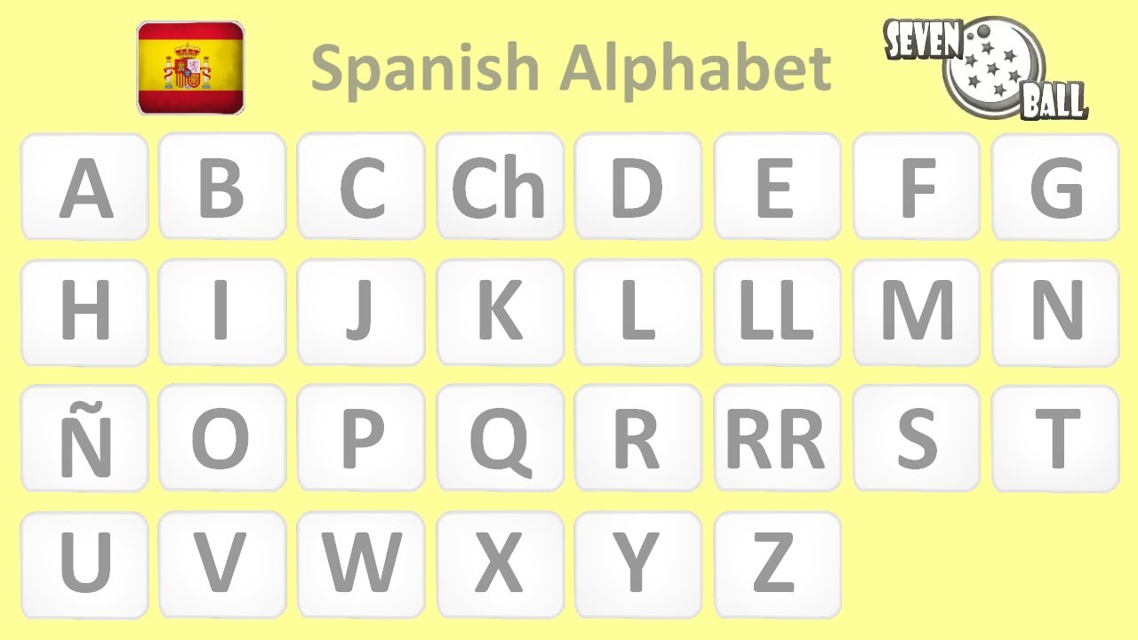 spanish alphabet - alfabeto español - YouTube