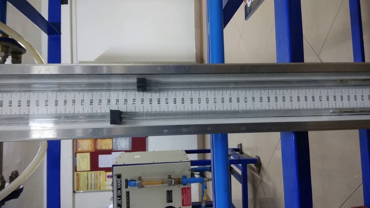 Nozzle meter apparatus - YouTube