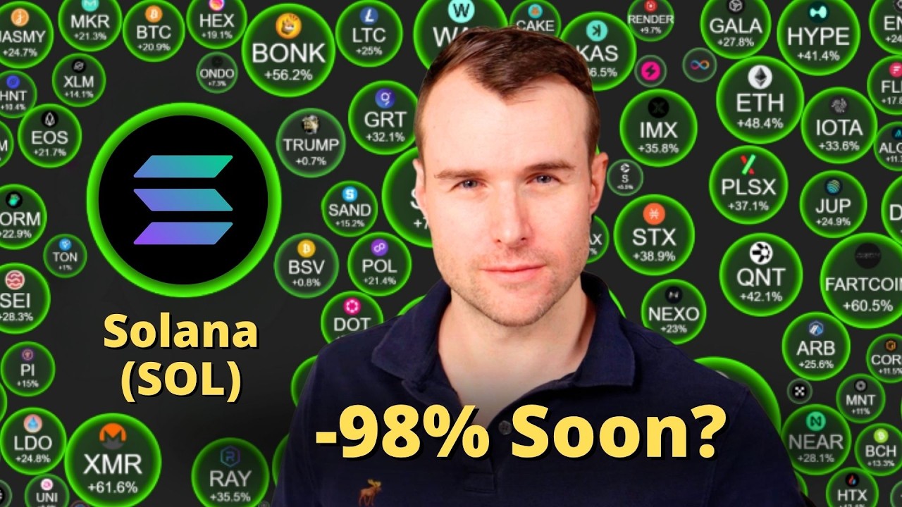 Why Solana Will Crash More... 💀 Crypto Token Analysis - YouTube