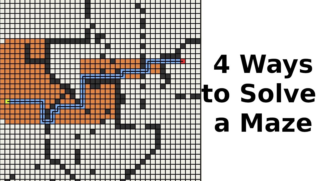 4 Ways to Solve a Maze - YouTube