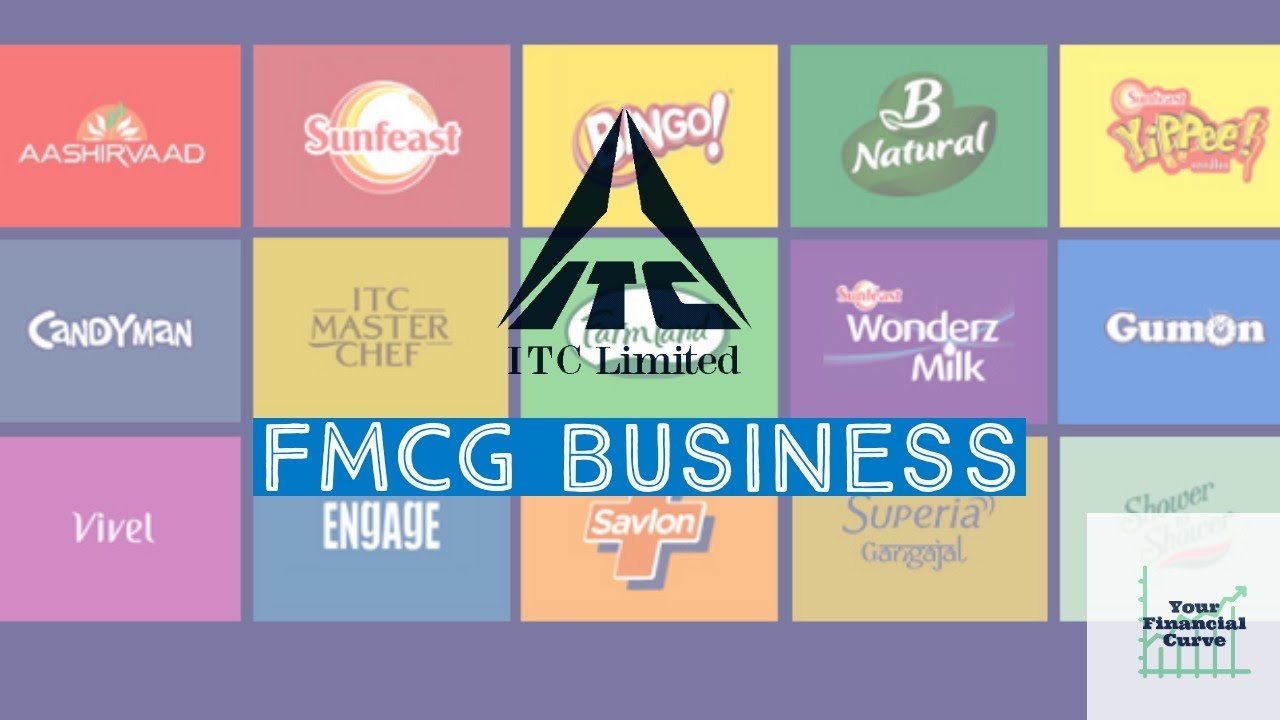 ITC FMCG Business | ITC Brand List | Your Financial Curve - YouTube
