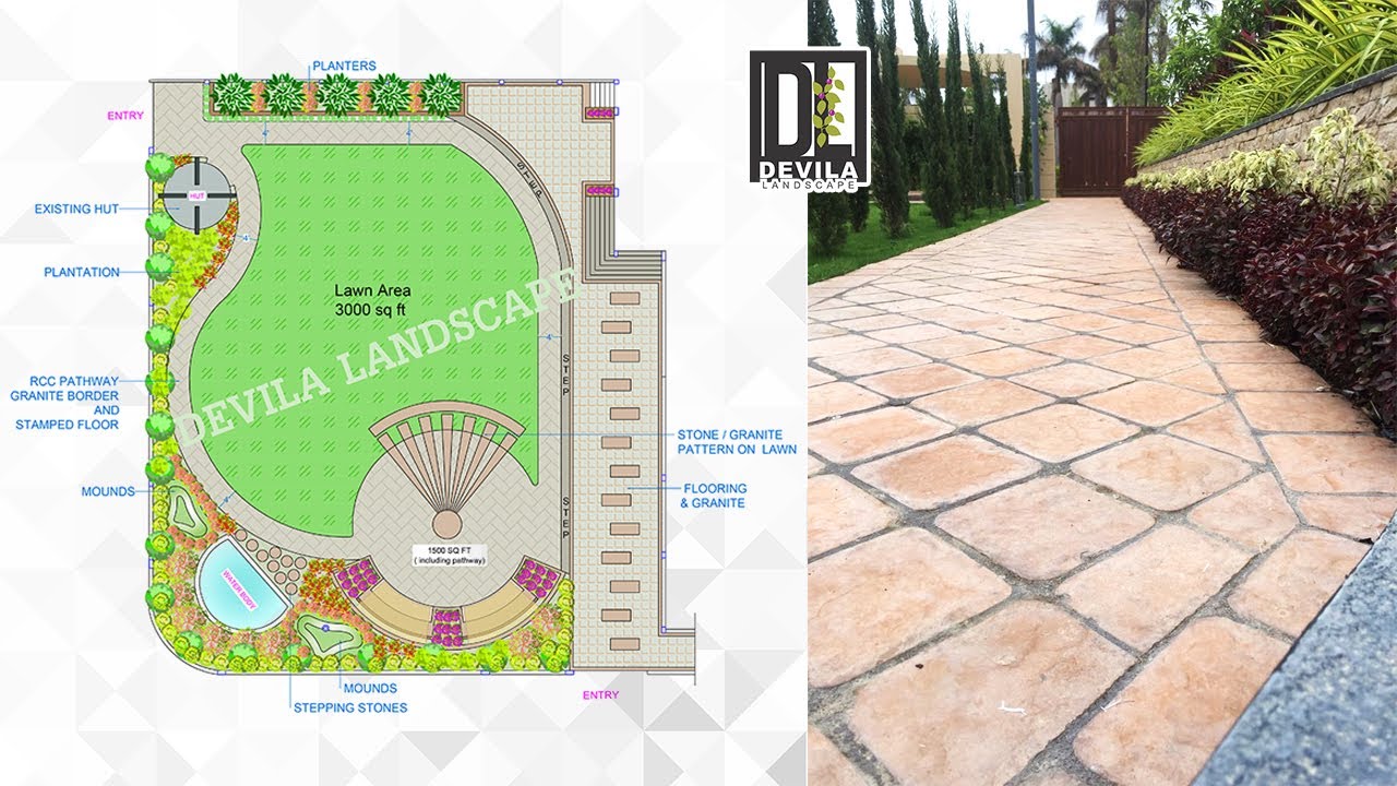 Residential Landscaping (Location - Indore) | Devila Landscape - YouTube