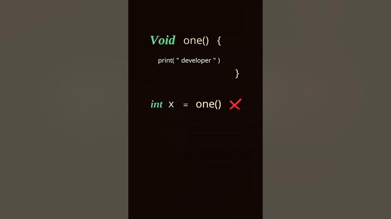نوع الدالة في البرمجة الشعبالصينيمالهحل Computerprogrammer Python